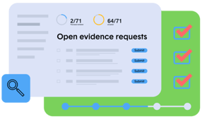 Webinar: Future Trends in Healthcare Compliance | Thoropass